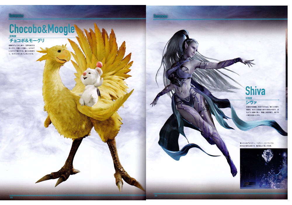 Final Fantasy VII: Remake World Preview Official Art Book - Anime Books