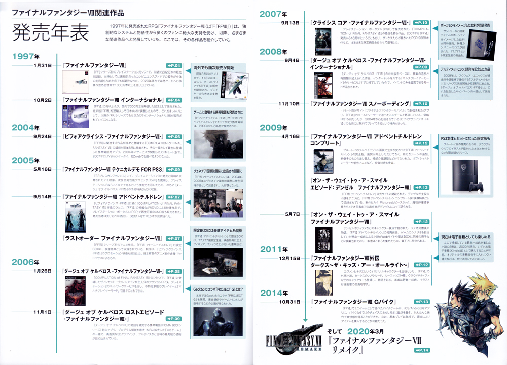 Final Fantasy VII Series: Special Official Book Box Set - Anime Books