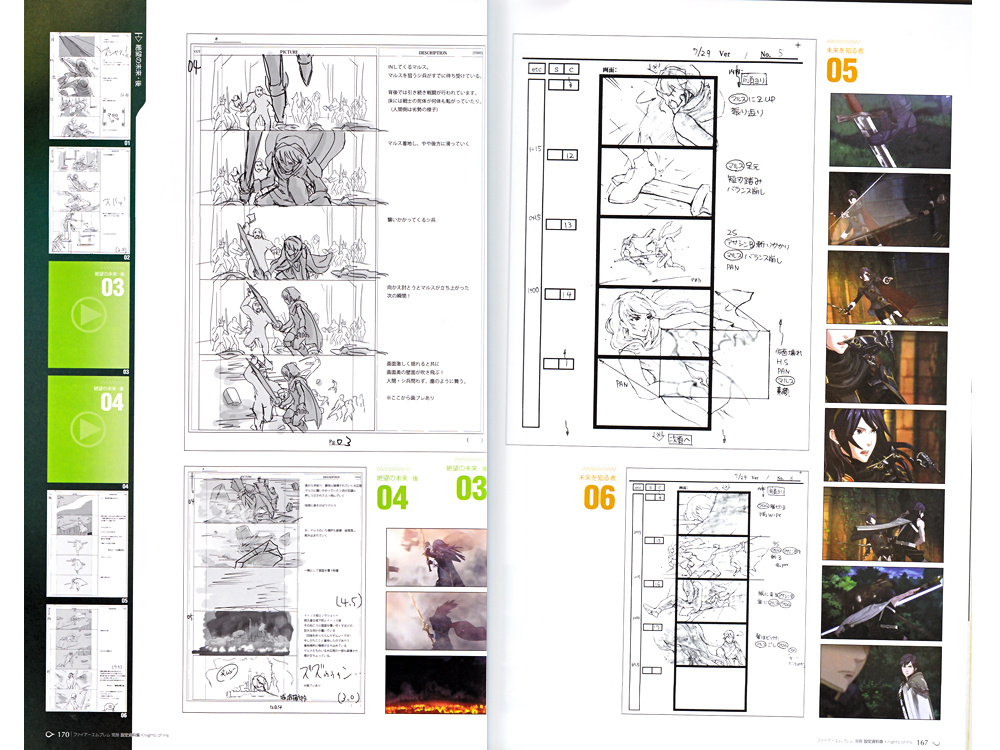 Fire Emblem Awakening Model Sheets Art Book