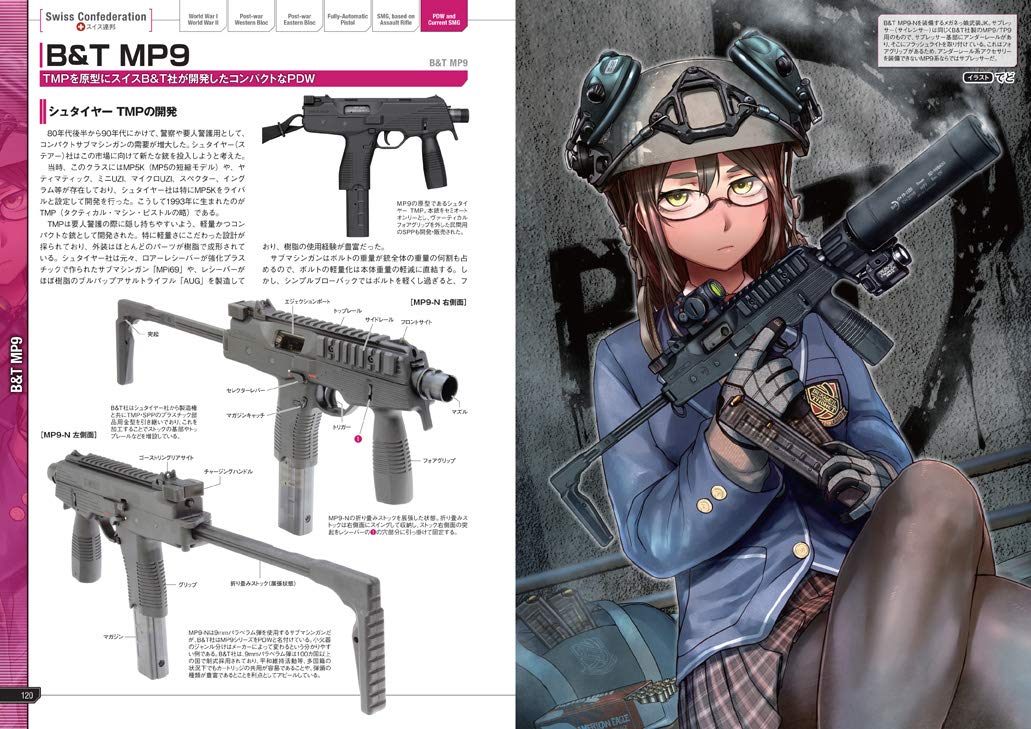 Gun & Girl Illustrated: Submachine Gun and PDW Art Book - Anime Books