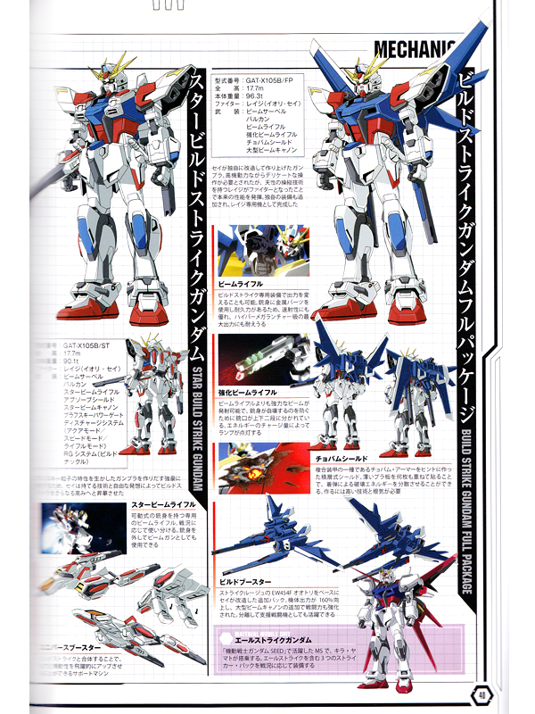 Gundam Build Fighters Offical Guide Book - GunPLA Battle Full Package ...