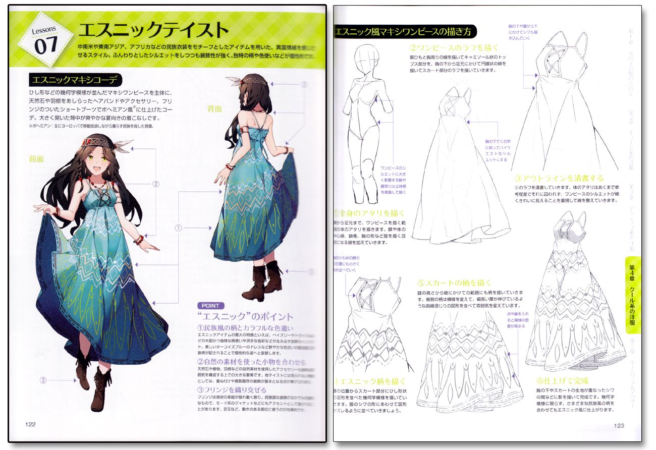 How To Draw Female Anime Clothes