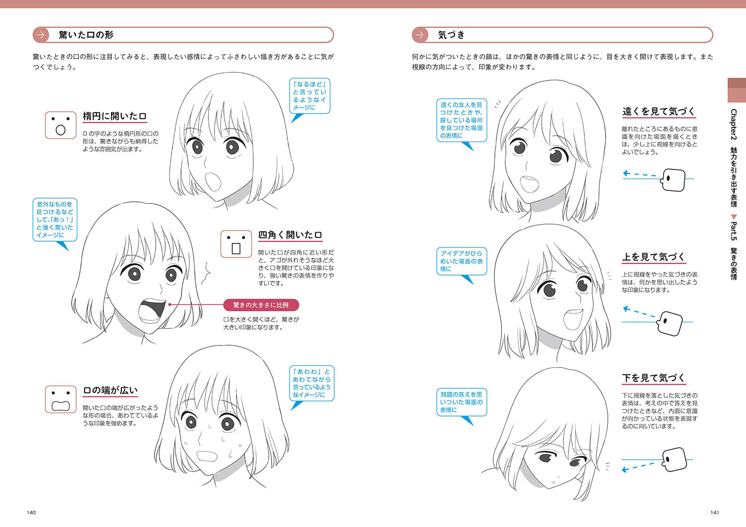 How to Draw Attractive Character Faces and Expressions Reference Book ...