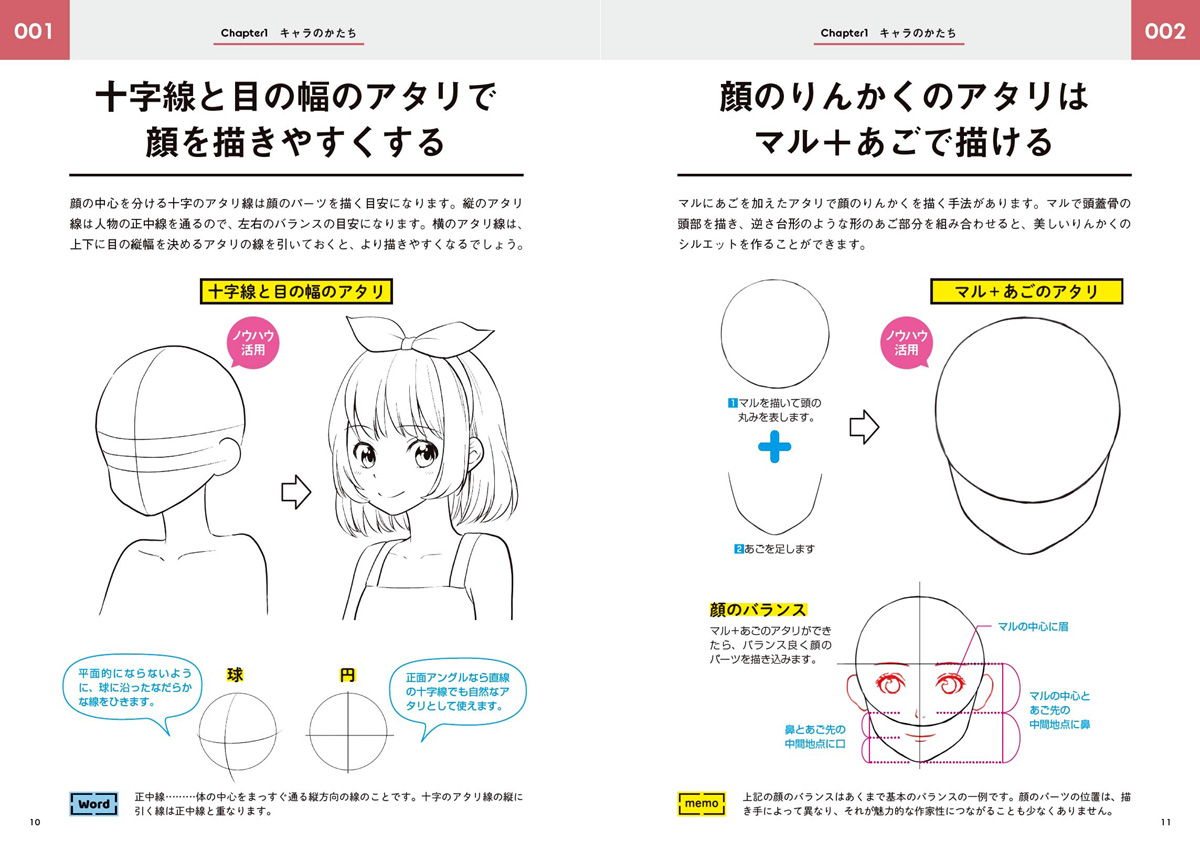 How to Draw Character Illustration Techniques Guide Reference Book ...
