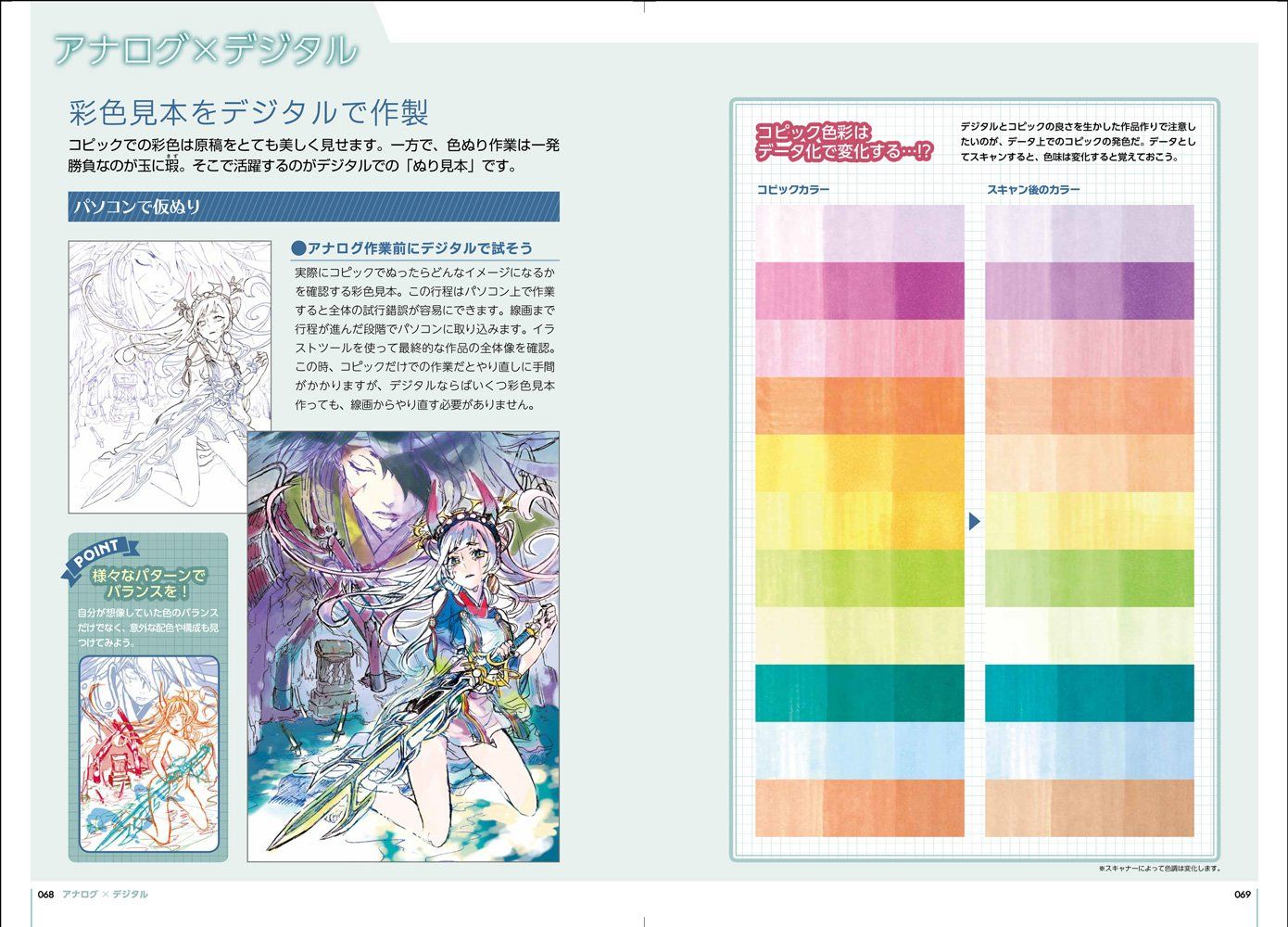 How to Draw Copic Easy to Understand Reference Book - Anime Books