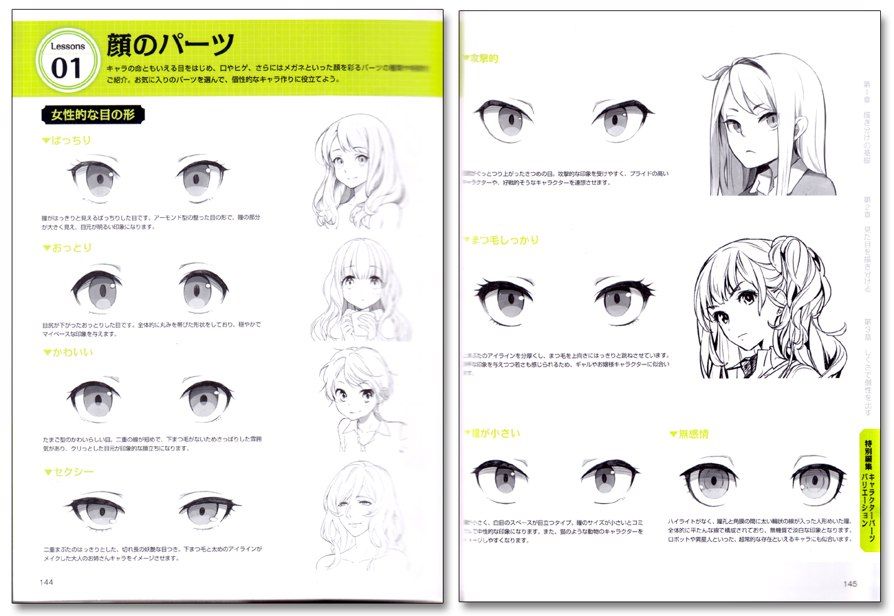 Digital Illustration Tools!: Different Personality Character Types ...