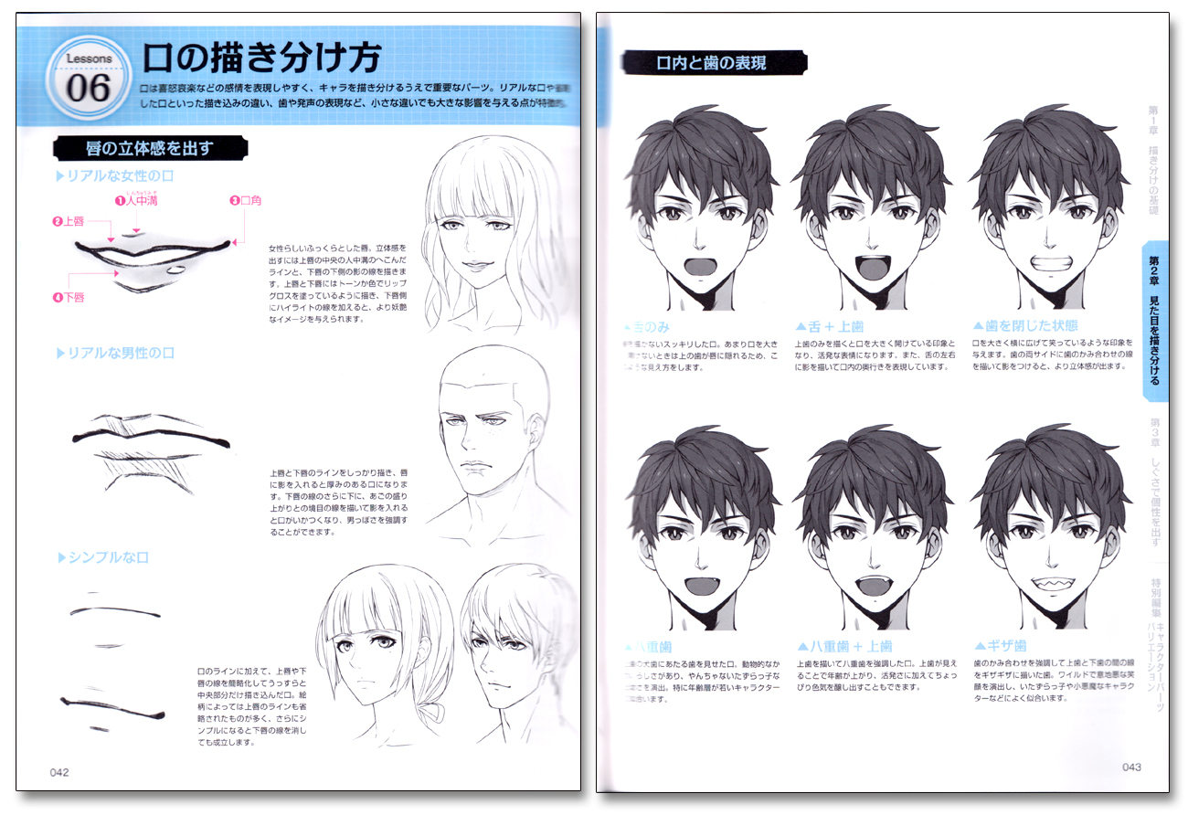 Digital Illustration Tools!: Different Personality Character Types ...