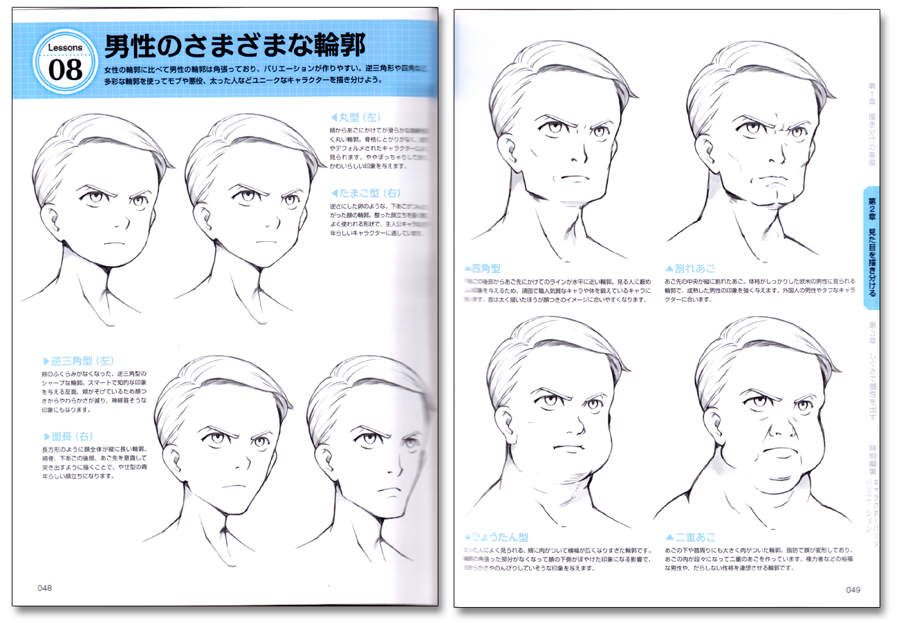 Digital Illustration Tools!: Different Personality Character Types ...