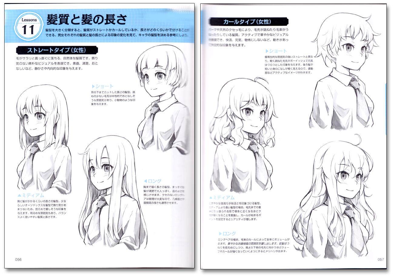 Digital Illustration Tools!: Different Personality Character Types ...