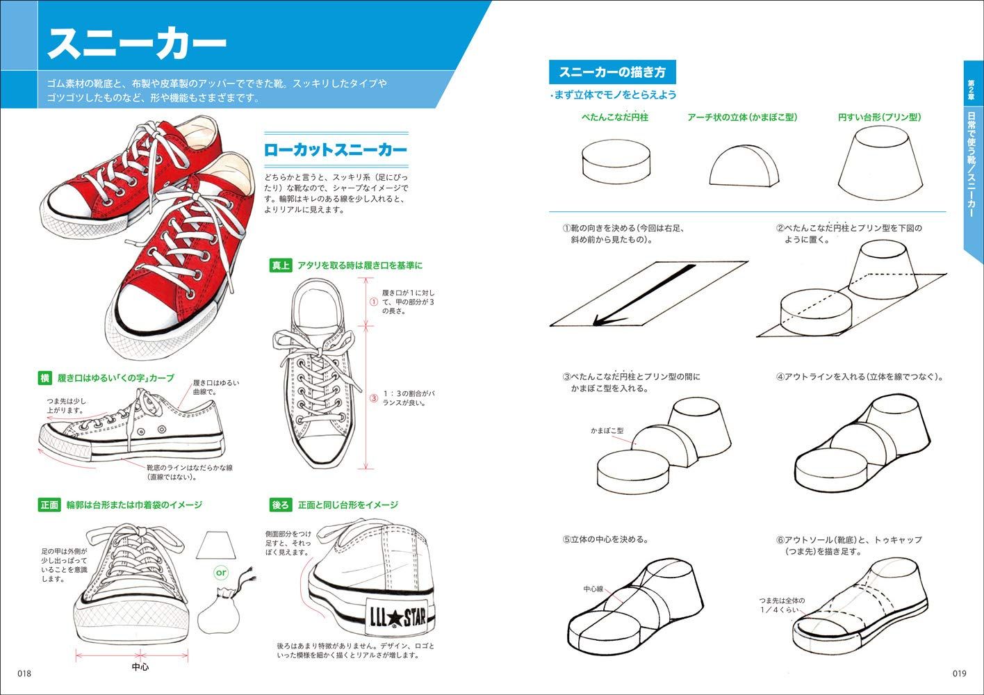 Shoe Drawing Reference