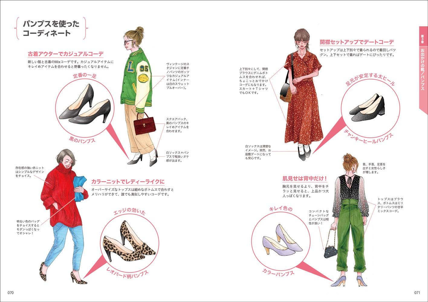How to Draw Feet and Shoes Reference Book - Anime Books