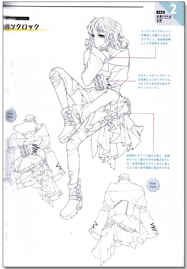 How to Draw Idol Costume Design Reference Book - Anime Books