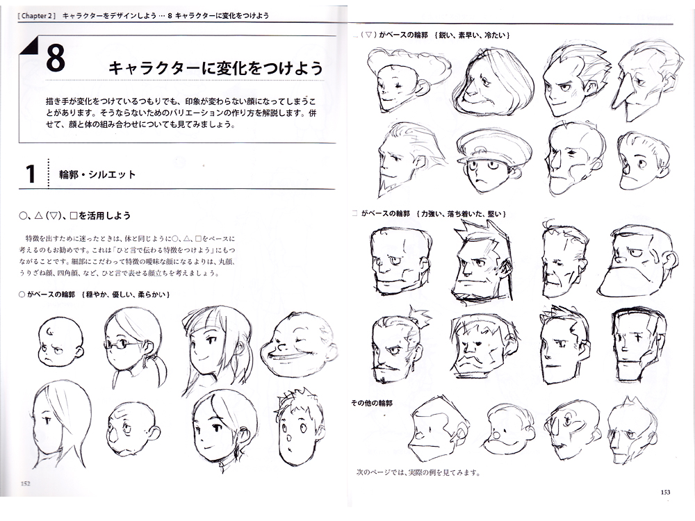 How to Draw Manga Vol. 2: Character Designs Reference Book - Anime Books