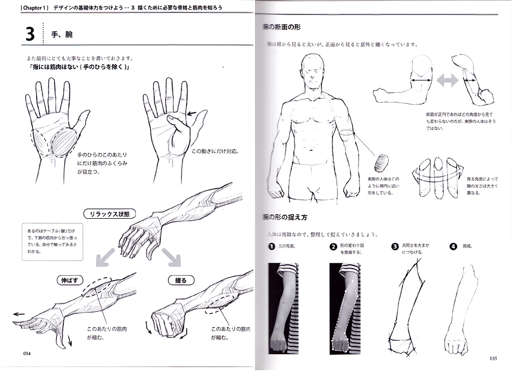 How to Draw Manga Vol. 2: Character Designs Reference Book - Anime Books