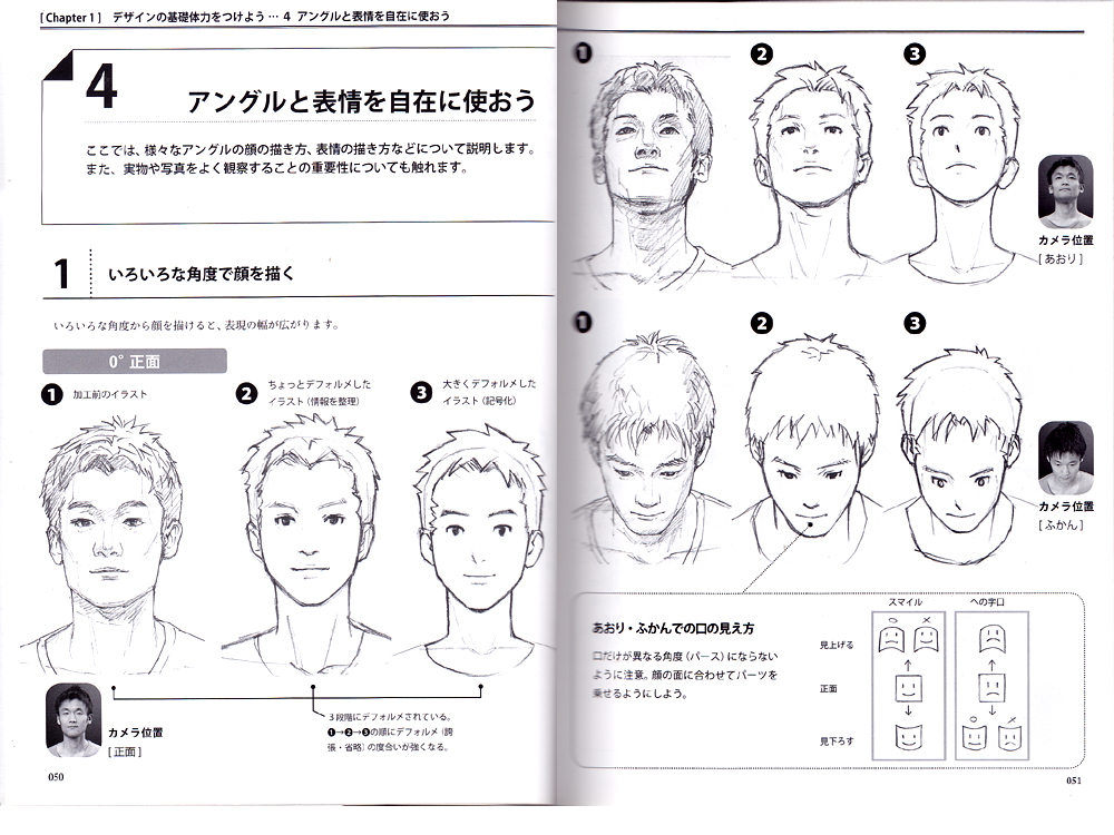 How to Draw Manga Vol. 2: Character Designs Reference Book - Anime Books