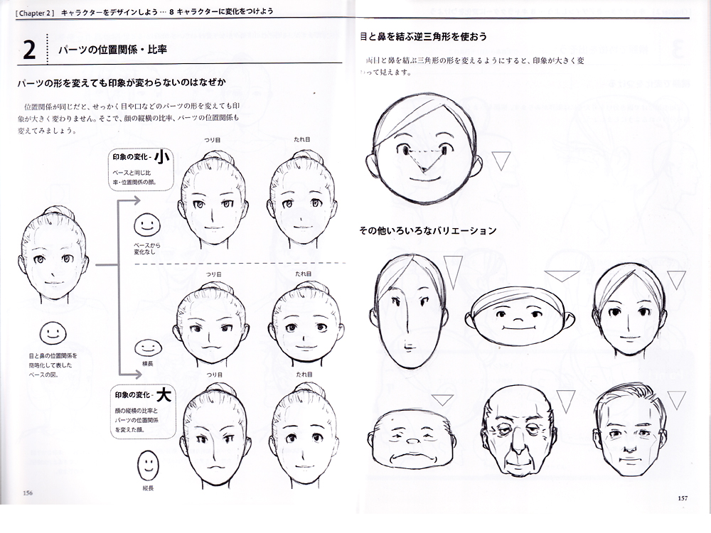 How to Draw Manga Vol. 2: Character Designs Reference Book - Anime Books