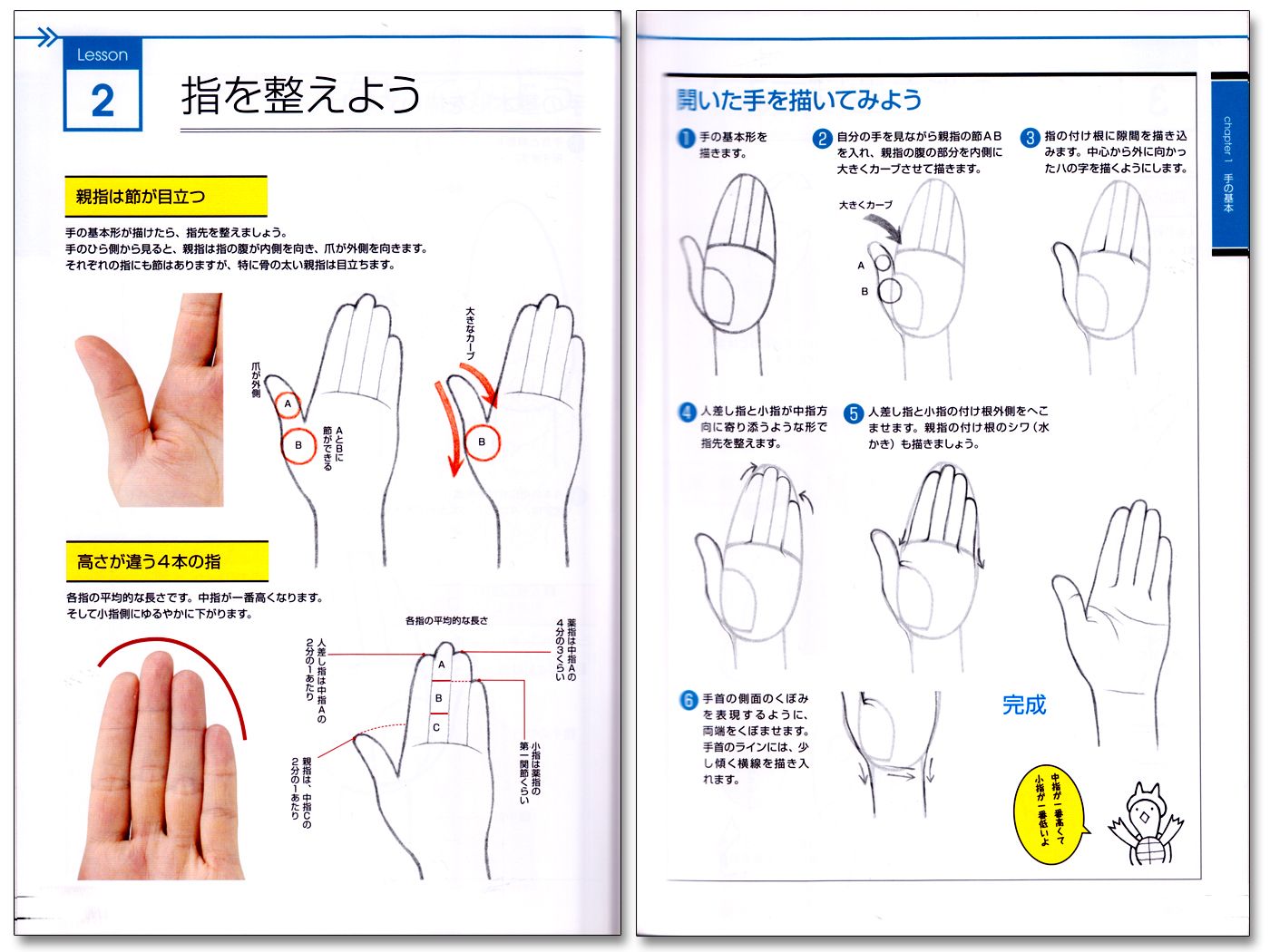 How to Draw: Master Guide To Hands and Feet Drawing Reference Book ...