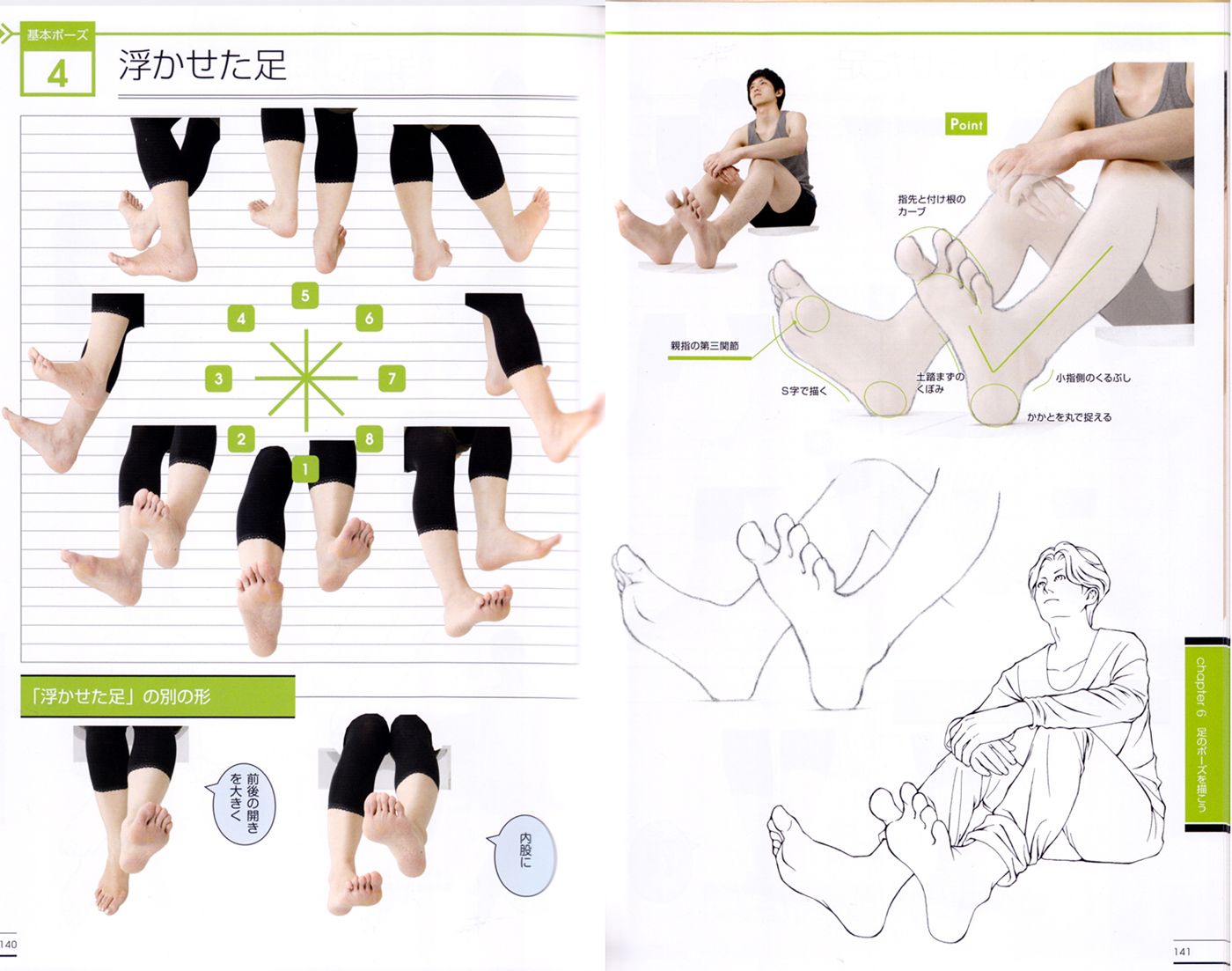 How to Draw: Master Guide To Hands and Feet Drawing Reference Book ...