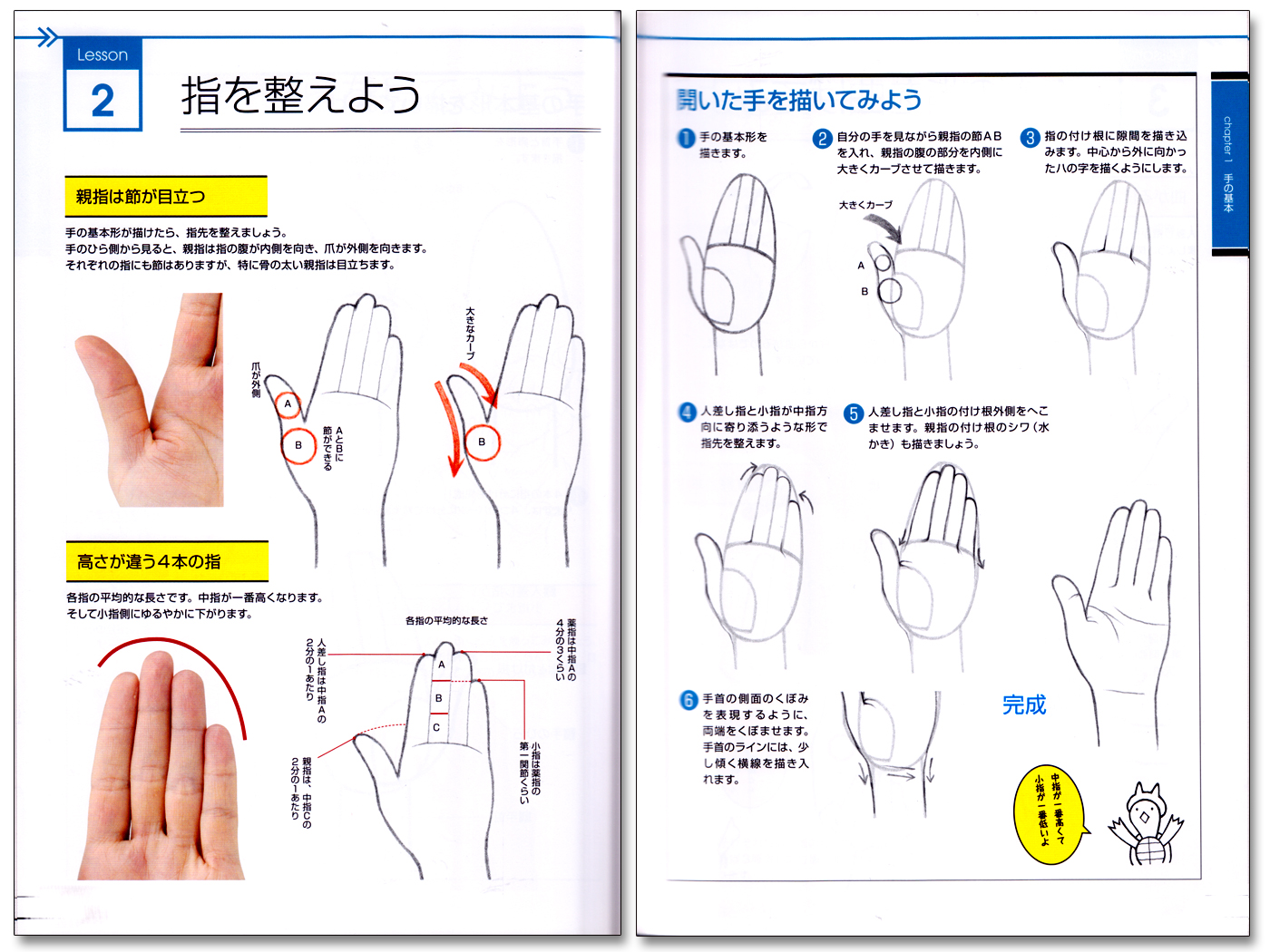 How to Draw: Master Guide To Hands and Feet Drawing Reference Book ...