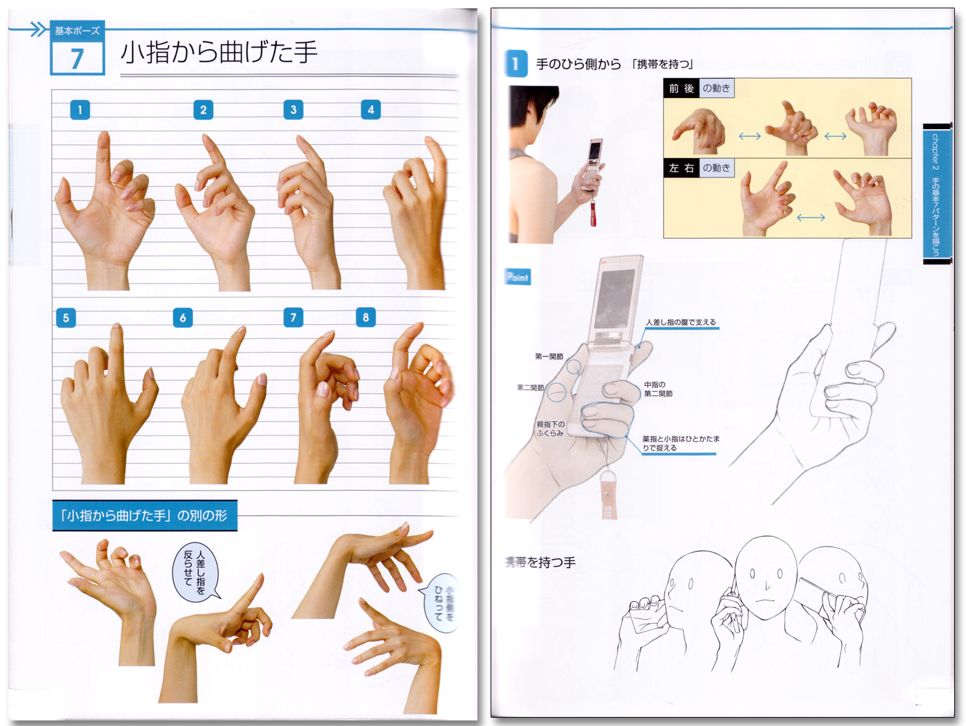 How to Draw: Master Guide To Hands and Feet Drawing Reference Book ...