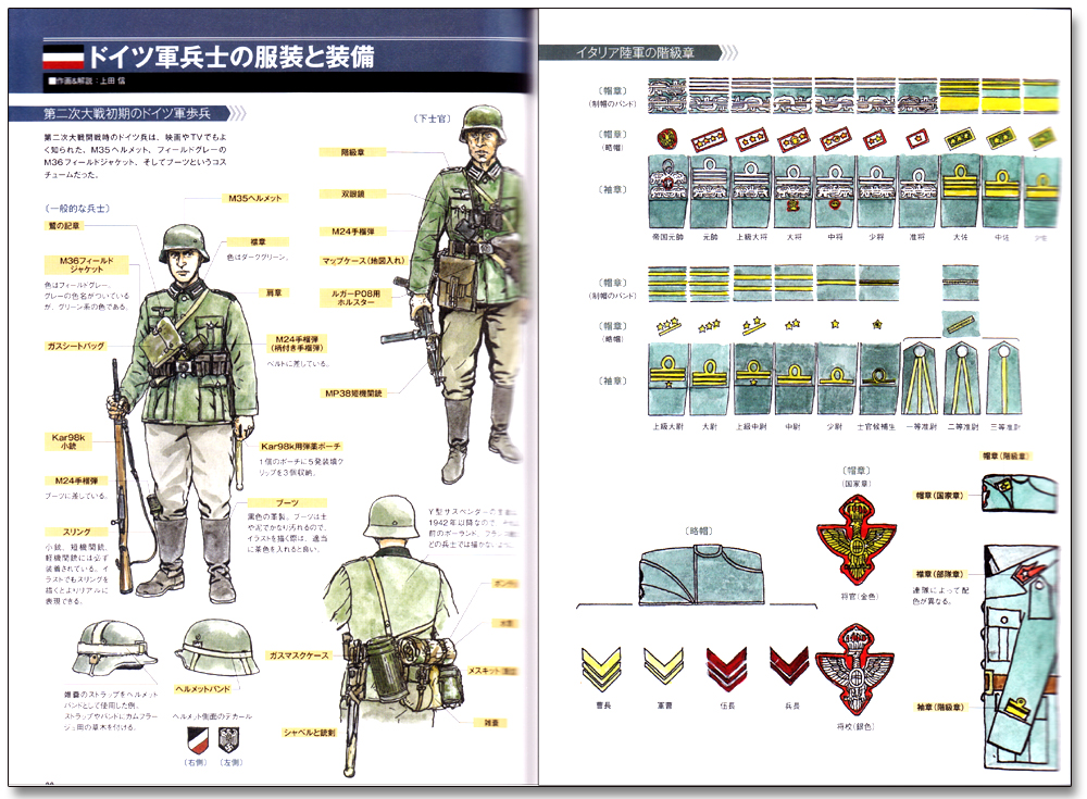 Wwii Original Military Sketch Army Uniforms