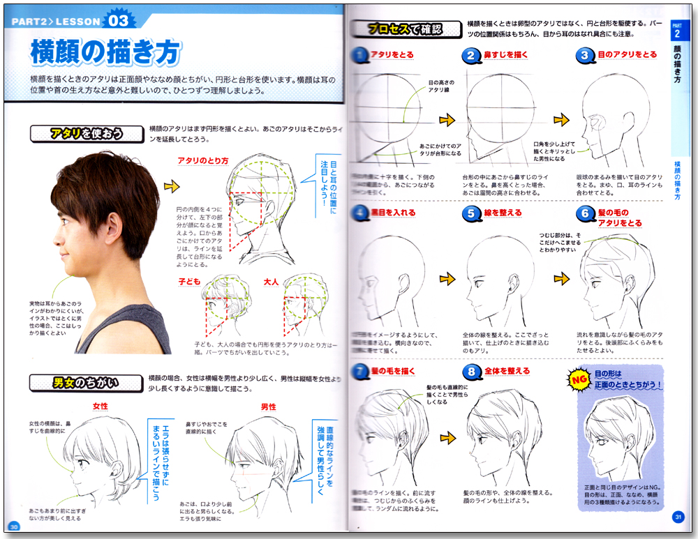 Mastering At Any 360 Degree Angles - Introduction to Drawing Manga ...