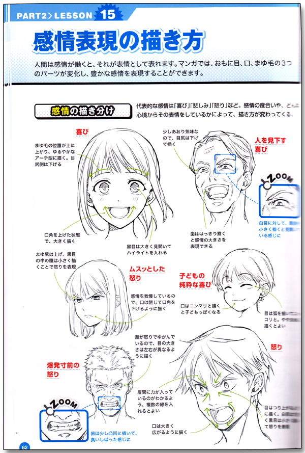 Mastering At Any 360 Degree Angles - Introduction to Drawing Manga ...