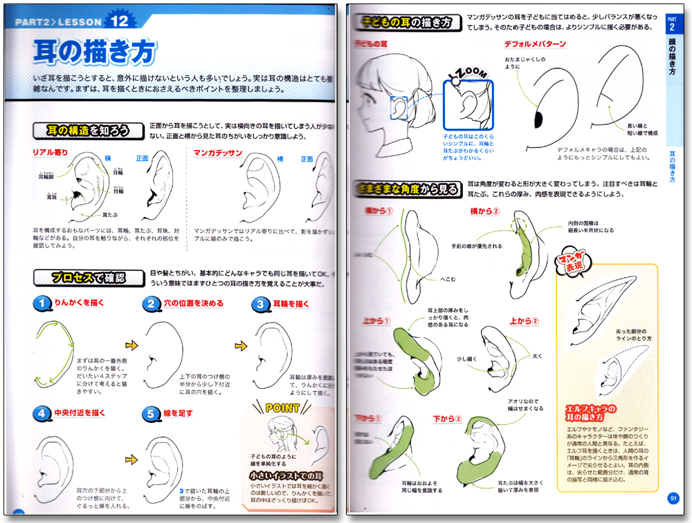 Mastering At Any 360 Degree Angles - Introduction to Drawing Manga ...