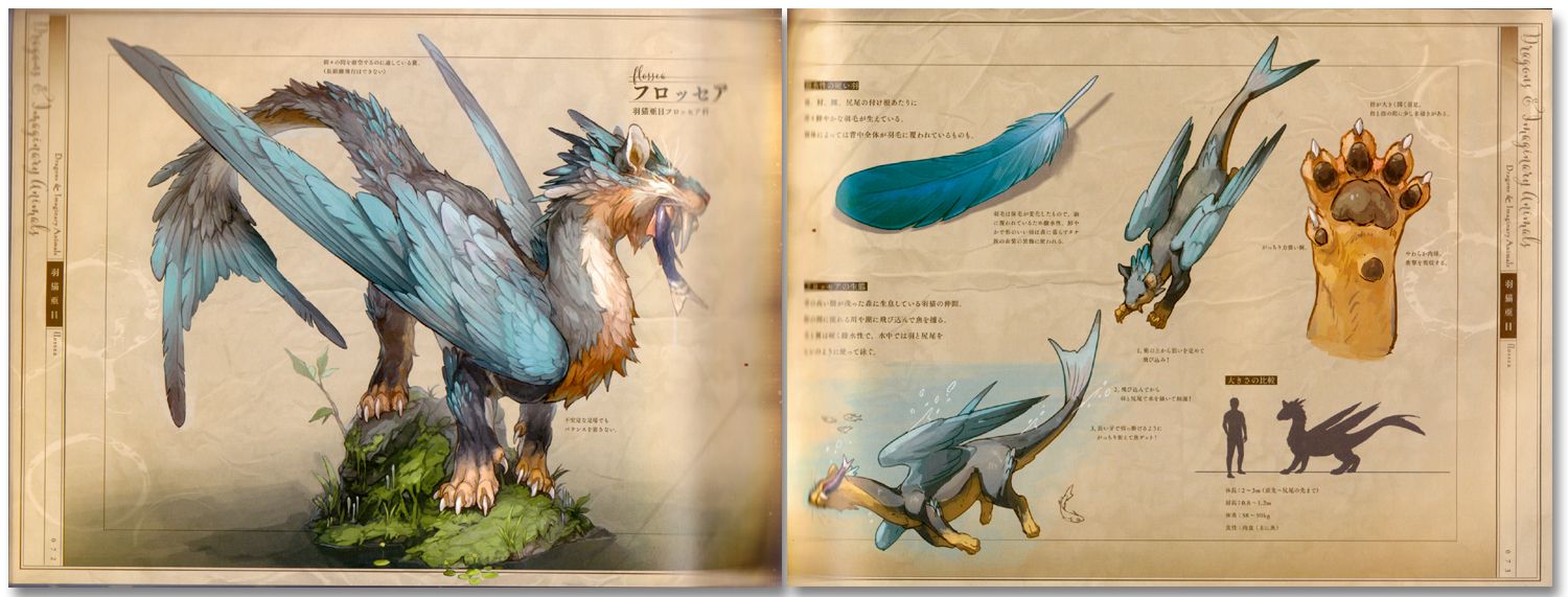Le Yamamura Illustrations - Creatures: Book of Paintings Art Book ...