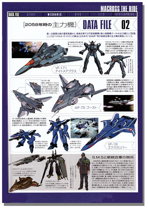 Macross The Ride Visual Book Vol. 1