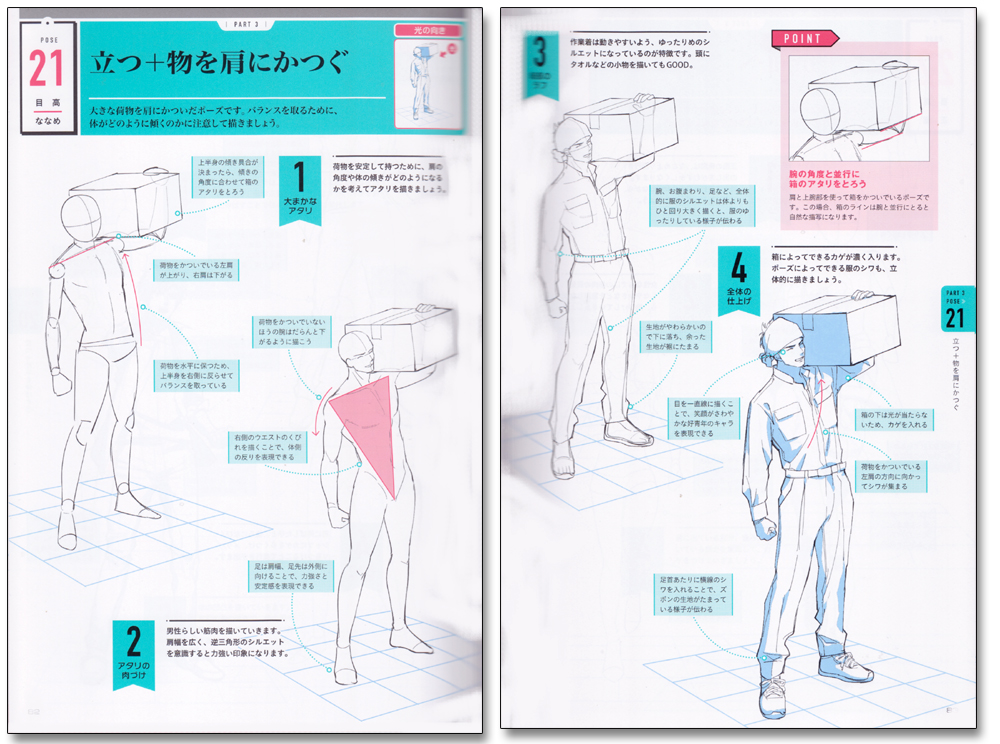 Manga Character Atari Exercise Reference Book - Anime Books