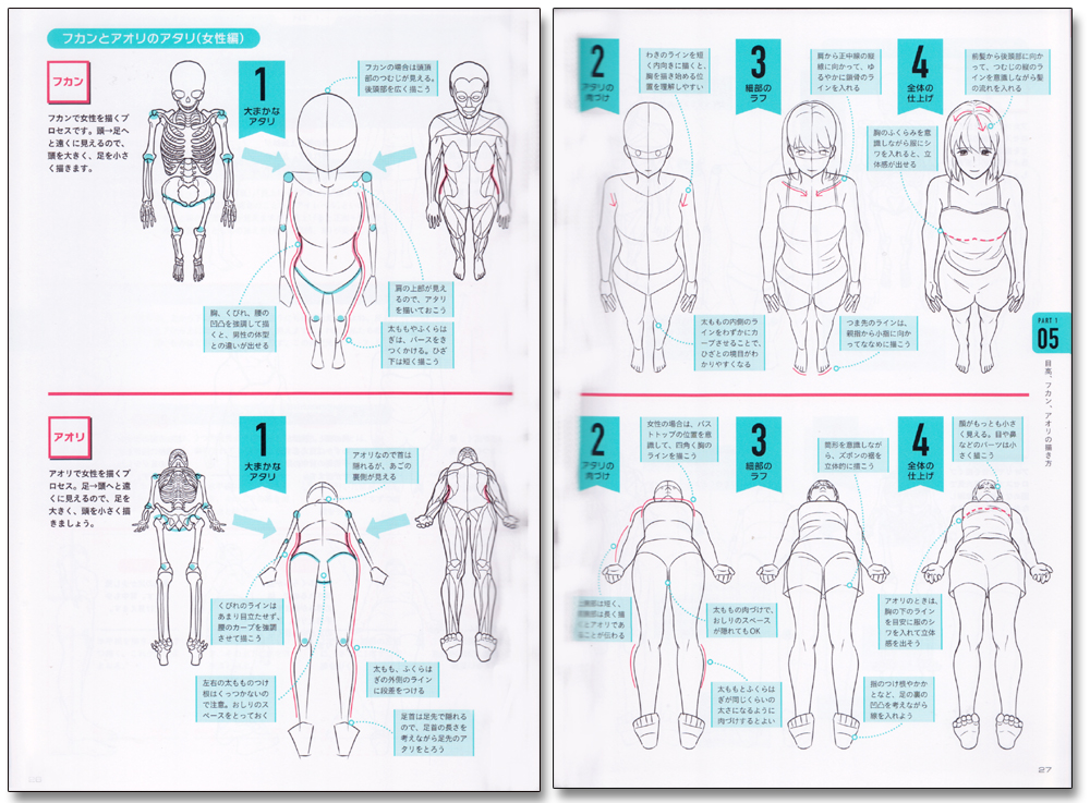 Manga Character Atari Exercise Reference Book - Anime Books