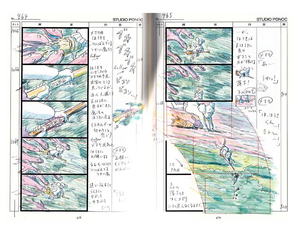 Mary and the Witch's Flower Complete Storyboard Book - Anime Books