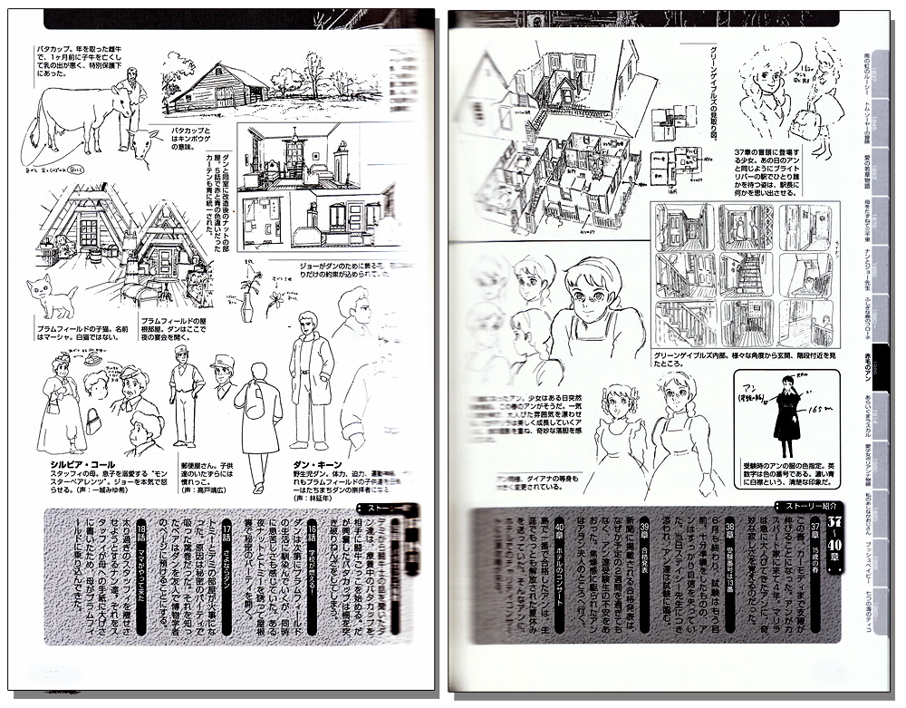 Memories of the World Masterpiece Theater Art Book - Anime Books