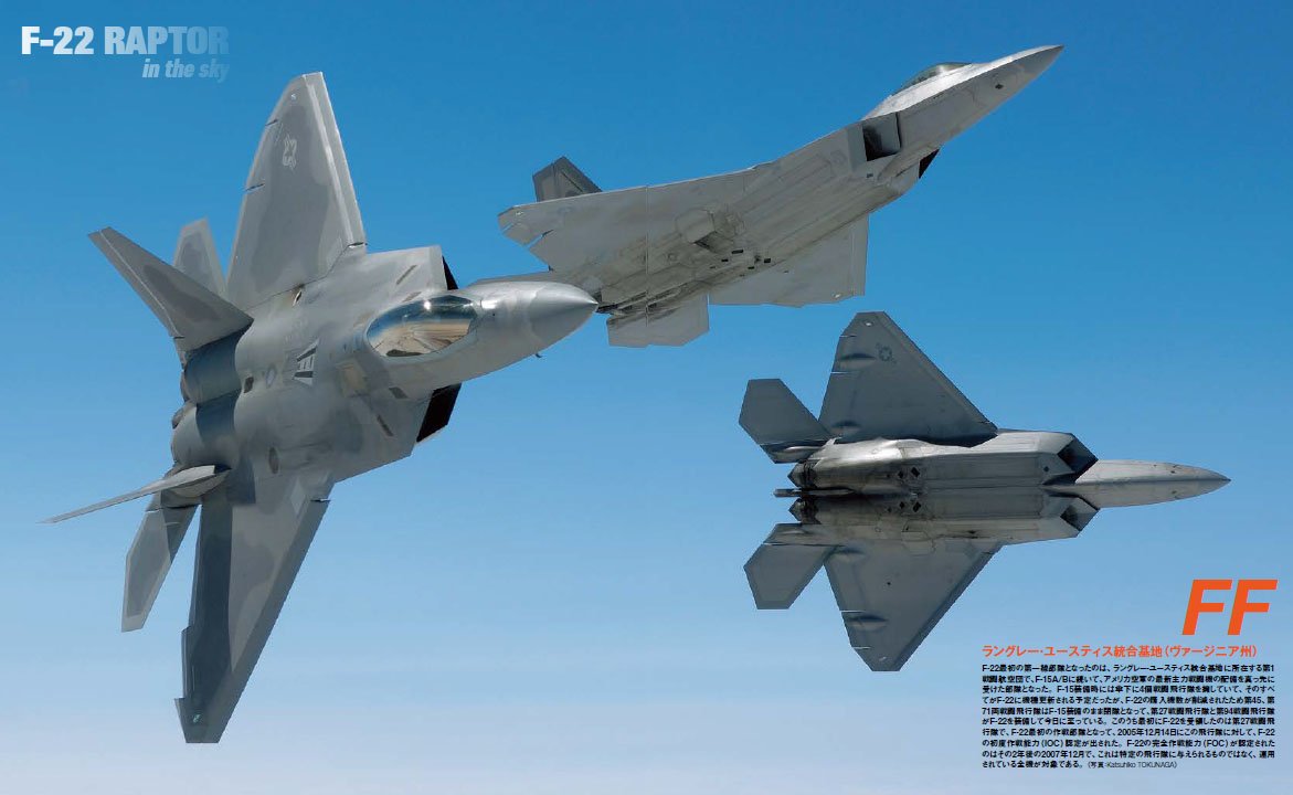 Military Aircraft of the World: F-22 Raptor Reference Book - Anime Books