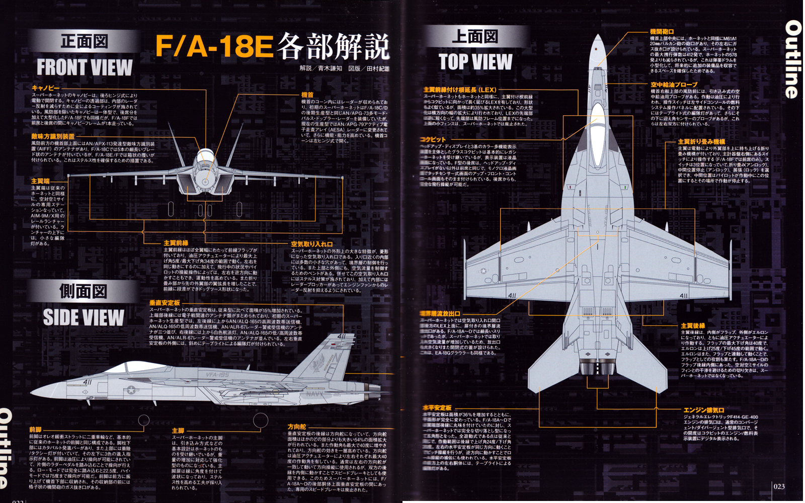 F 18 Side View