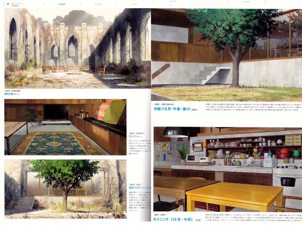 Mirai of the Future Official Designs & Setting Materials Art Book ...