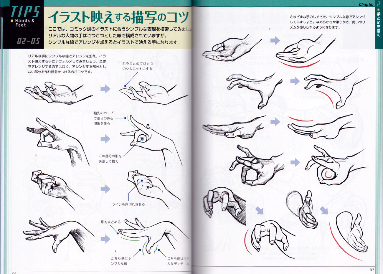 Miyuli's Tips on Improving Character Illustrations Drawing Reference ...