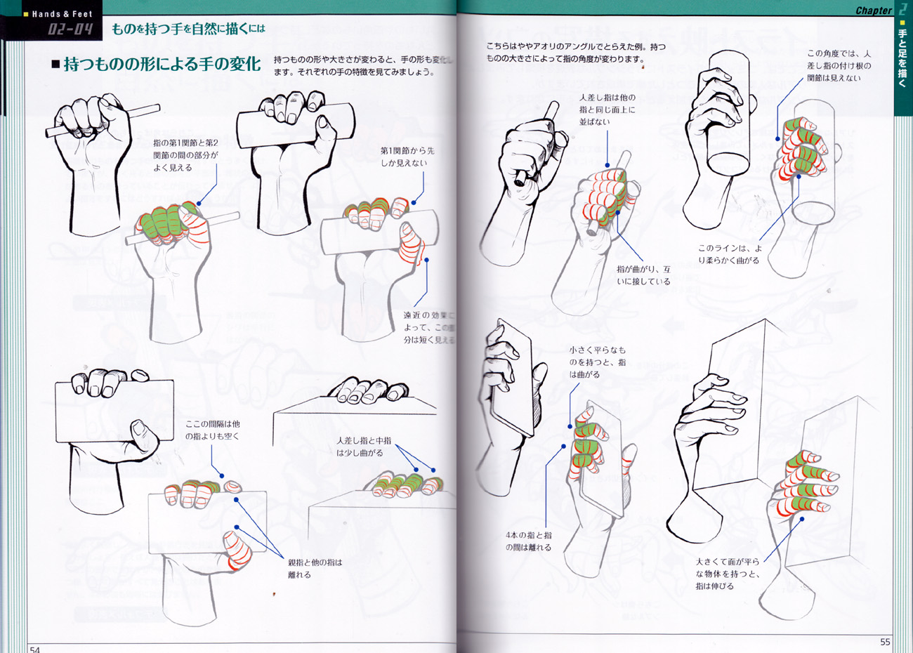 Miyuli's Tips on Improving Character Illustrations Drawing Reference ...