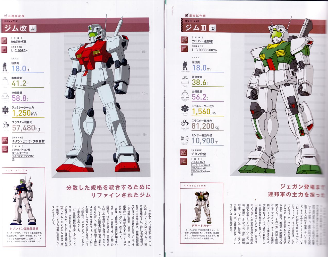 Mobile Suit Gundam Complete Archive: RGM-79 GM Art Book - Anime Books