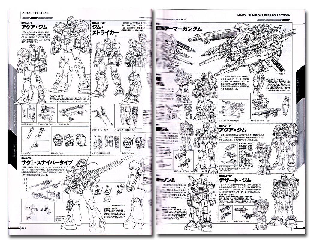Mobile Suit Gundam Illustrated 2015 Official Art Book - Anime Books