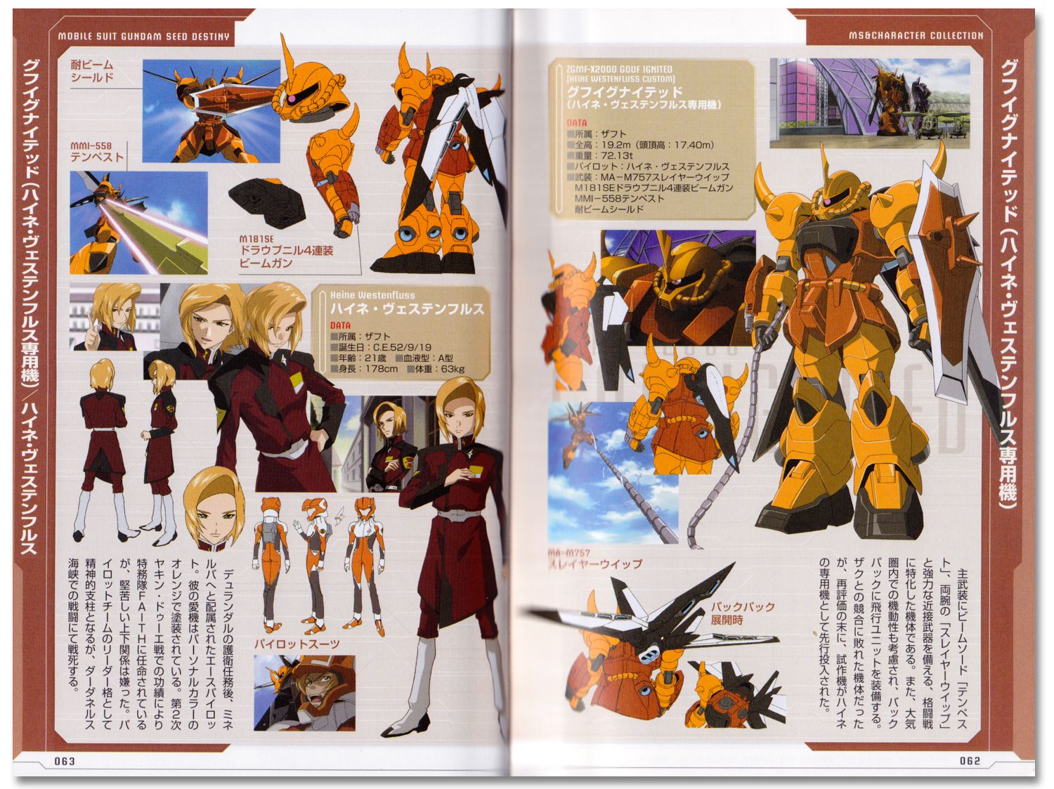 Gundam Seed Characters