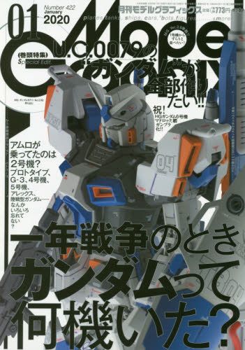Model Graphix January 2020 No.422 - Anime Books