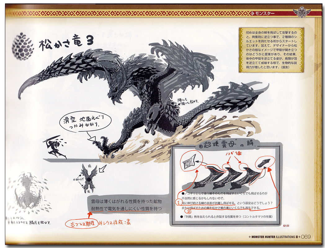 Monster Hunter Illustrations 3 Official Art Book - Anime Books