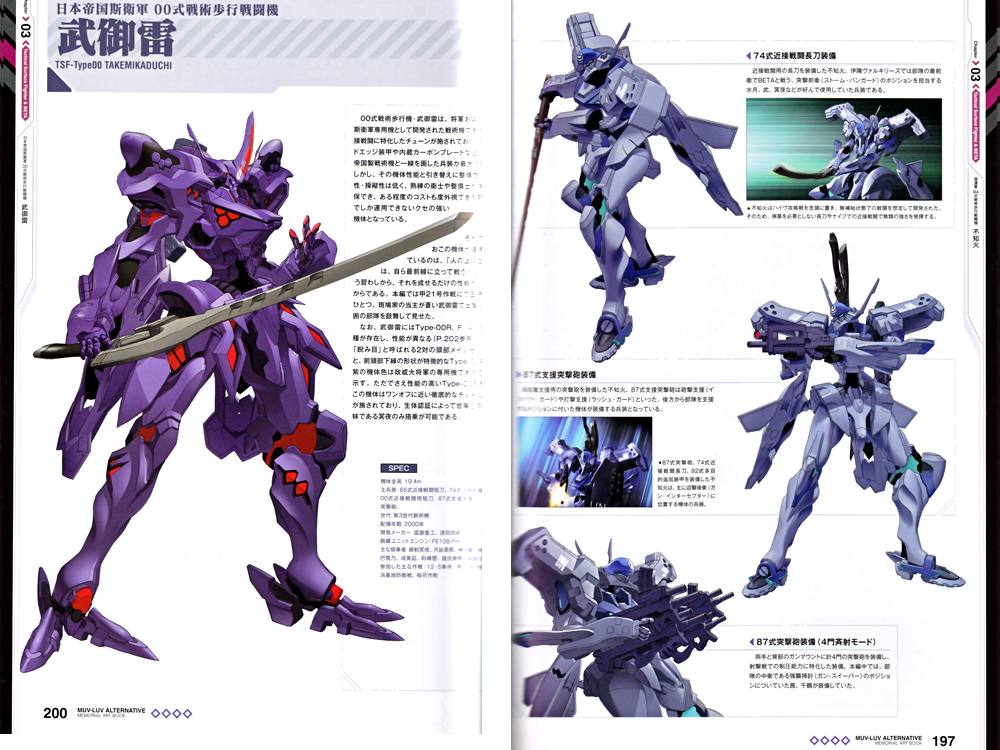 MUV-LUV Alternative Memorial Art Book - Anime Books