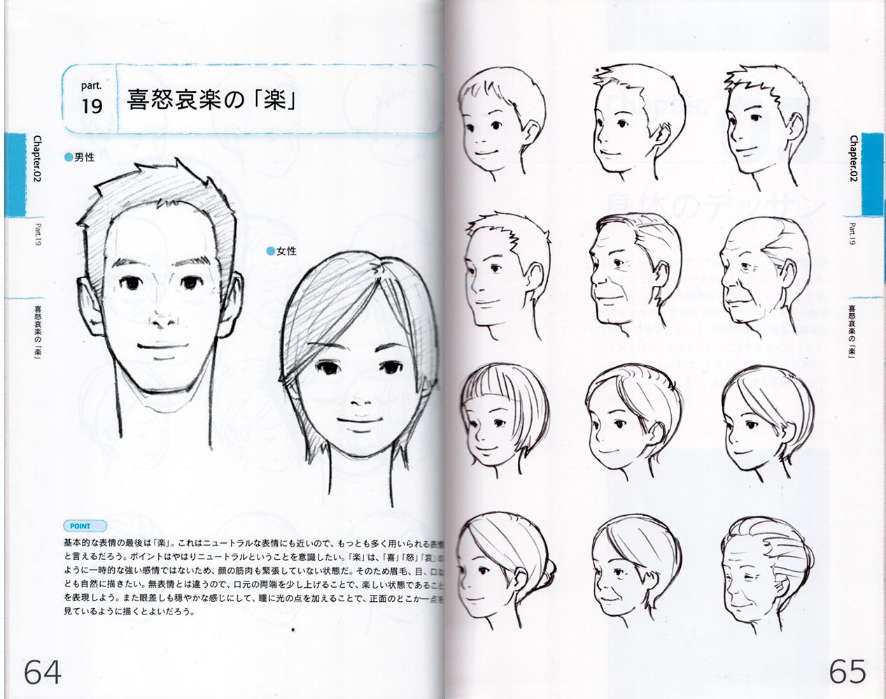 Basic Character Sketches Vol. 1 - The Young and Old Reference Book ...