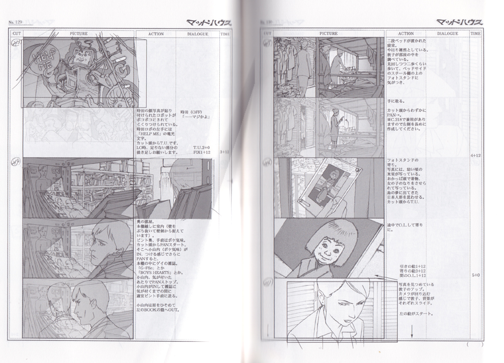 Paprika Complete Storyboard Book - Anime Books
