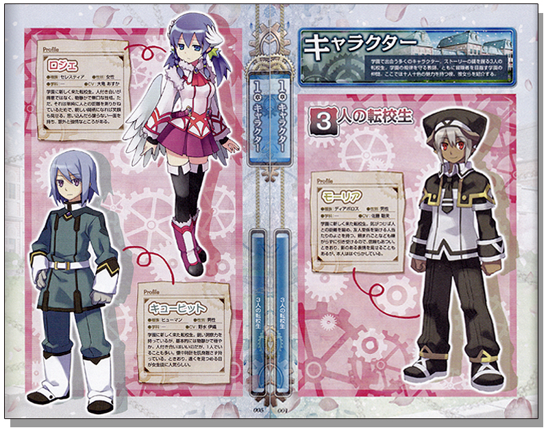 Shin Ken to Mahō to Gakuenmono. Toki no Gakuen The Complete Guide Book ...