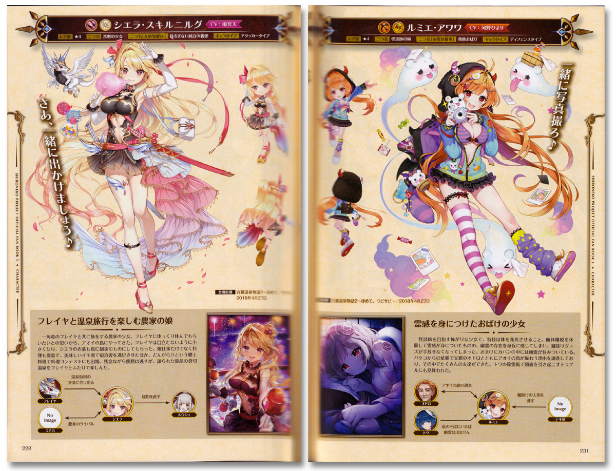 Shironeko Project Official Visual Fan Book Vol. 3 Art Book - Anime Books