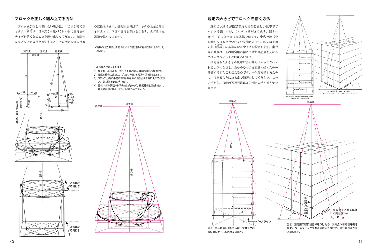 Successful Drawing Techniques Tutorial Reference Book - Anime Books